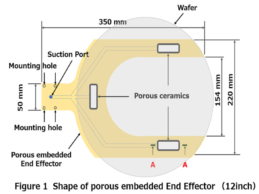 Porous embedded End Effector / Handling Arm - Ceramics Design Lab